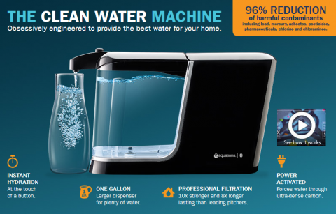 Aquasana Active Clean Water Machine Review (Top Pitcher on Market?)