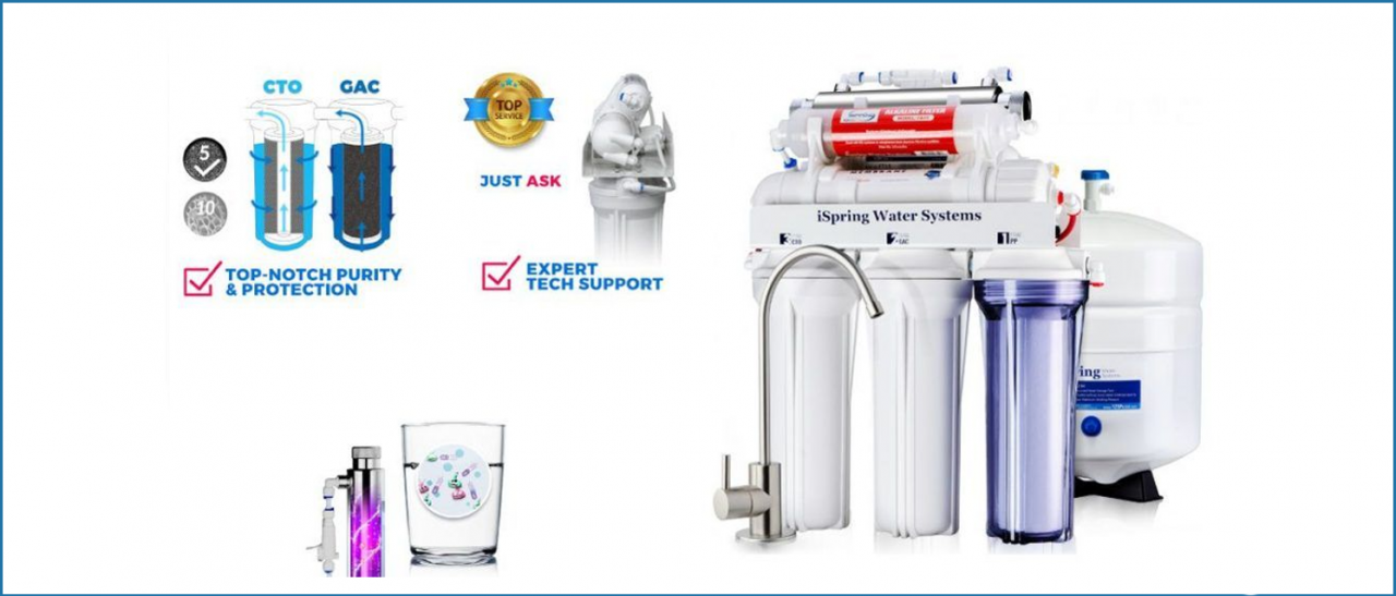 iSpring Water Systems Reviews (How Do They Compare?)