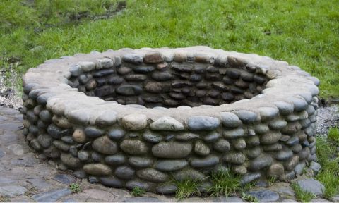 Well Water Treatment Ultimate Guide (Learn Everything About Wells)