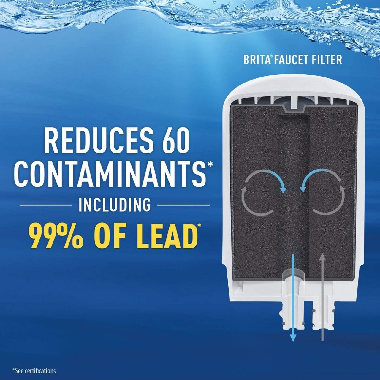 PUR vs Brita Filters Reviewed (Which Brand Takes The Crown?)