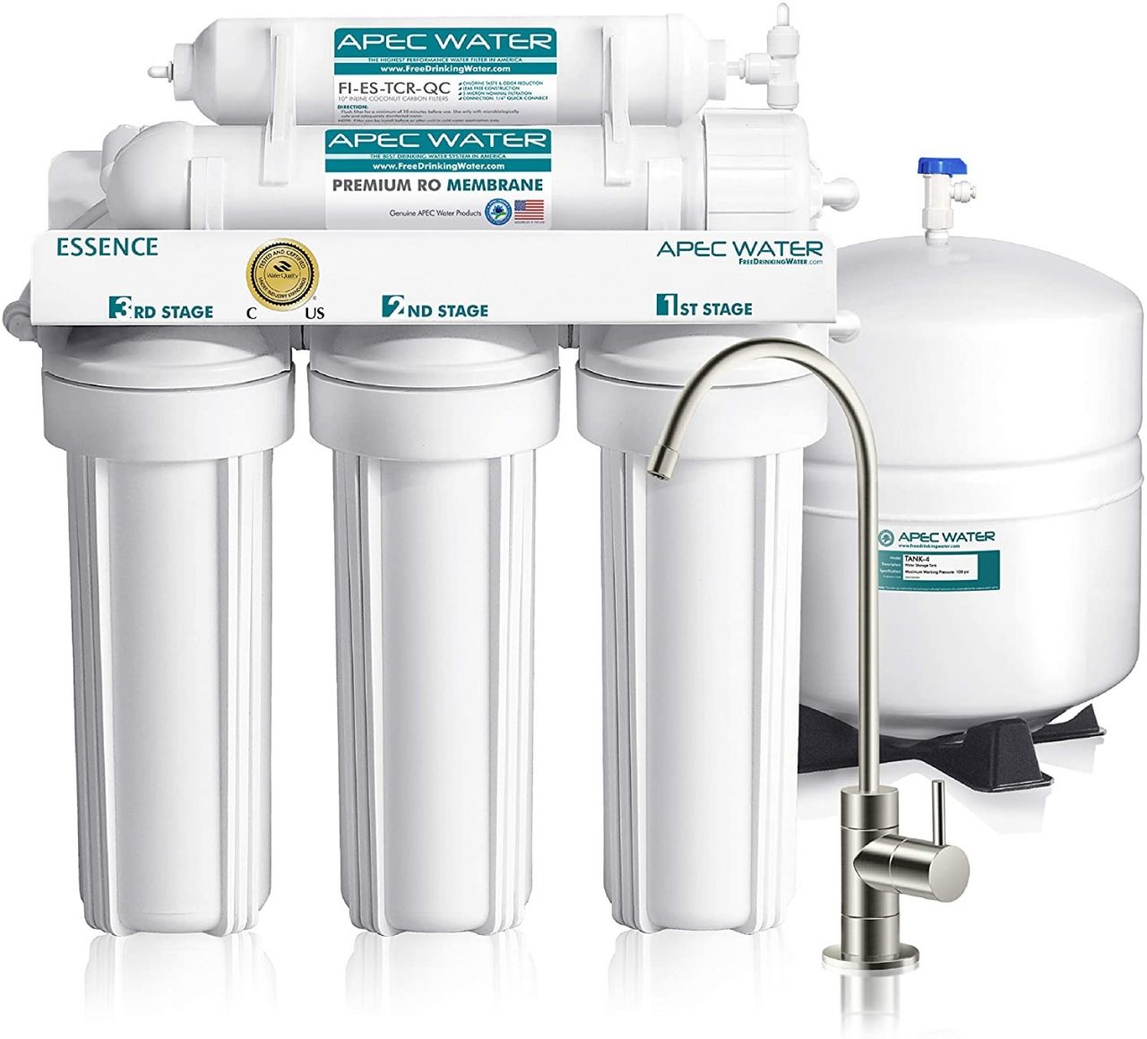 Home Water Pressure & Water Filters Guide - Water Tech Advice