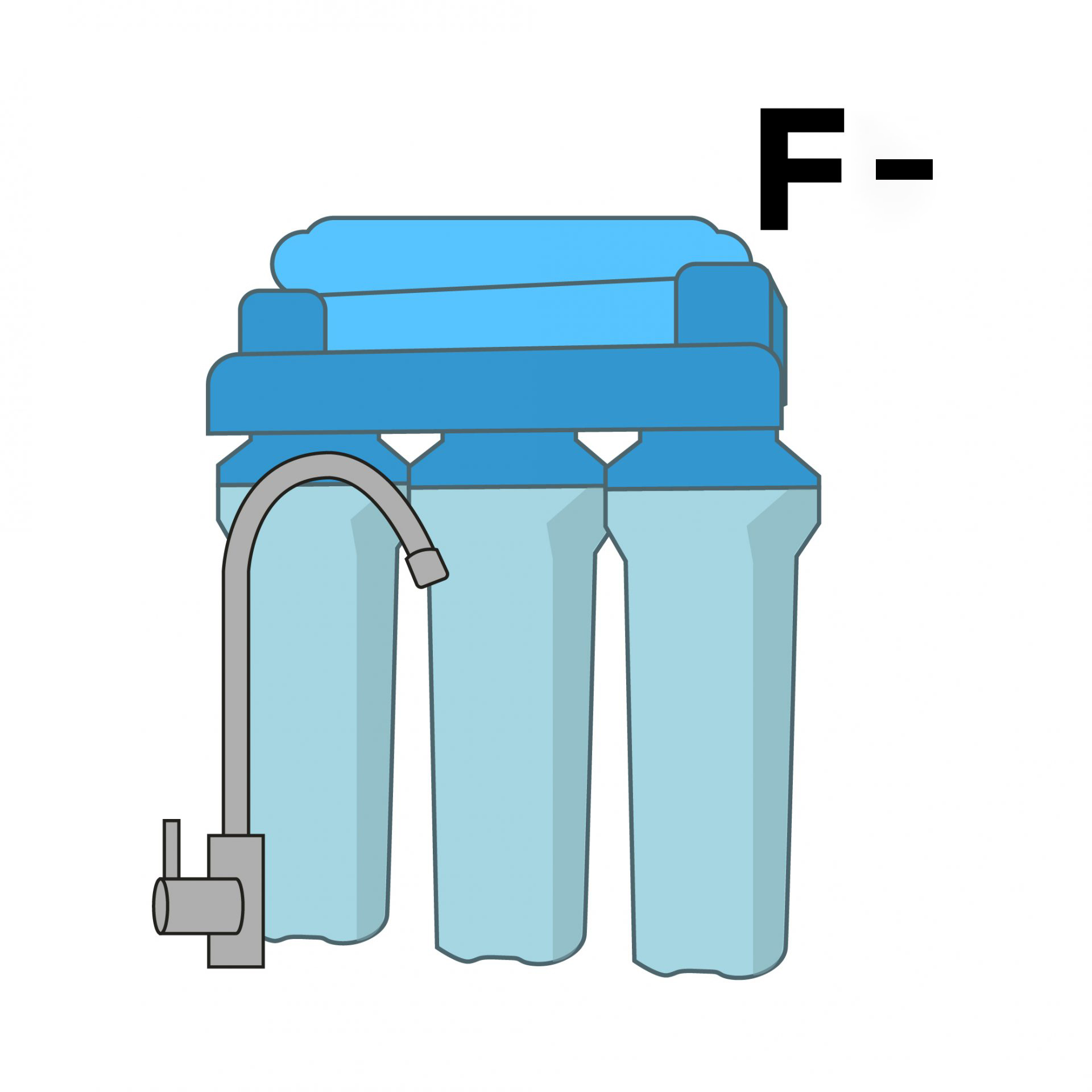 9 Best Fluoride Water Filters Reviewed (See Our #1 Choice)