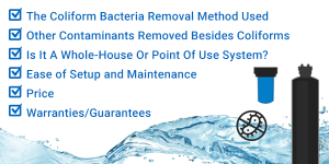 5 Best Water Filters for Coliform Bacteria Reviewed