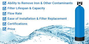 7 Best Iron Filters for Well Water Reviewed (See Our #1 Choice)