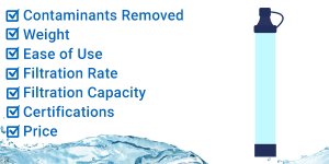 10 Best Portable Water Filters Reviewed (For Backpacking & Camping)