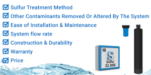 Best Sulfur Filters for Well Water of 2023 (Find Your Removal System)