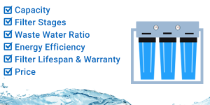 6 Best Whole House Reverse Osmosis Systems (See Our #1 Pick)