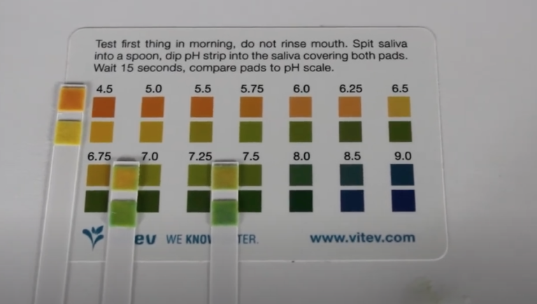 What Is the pH of Reverse Osmosis Water?- Why Is RO Water Acidic?