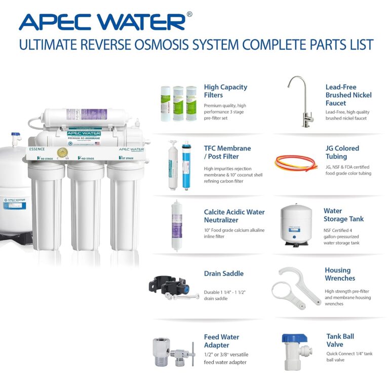 Best Alkaline Water Filters Reviewed (Get The Purest Water!)