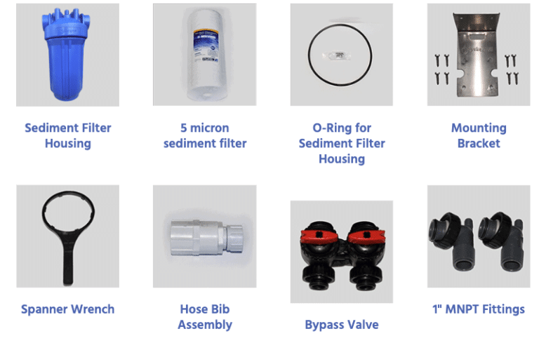 Springwell CF1, CF4, CF+ Whole House Filter Reviews